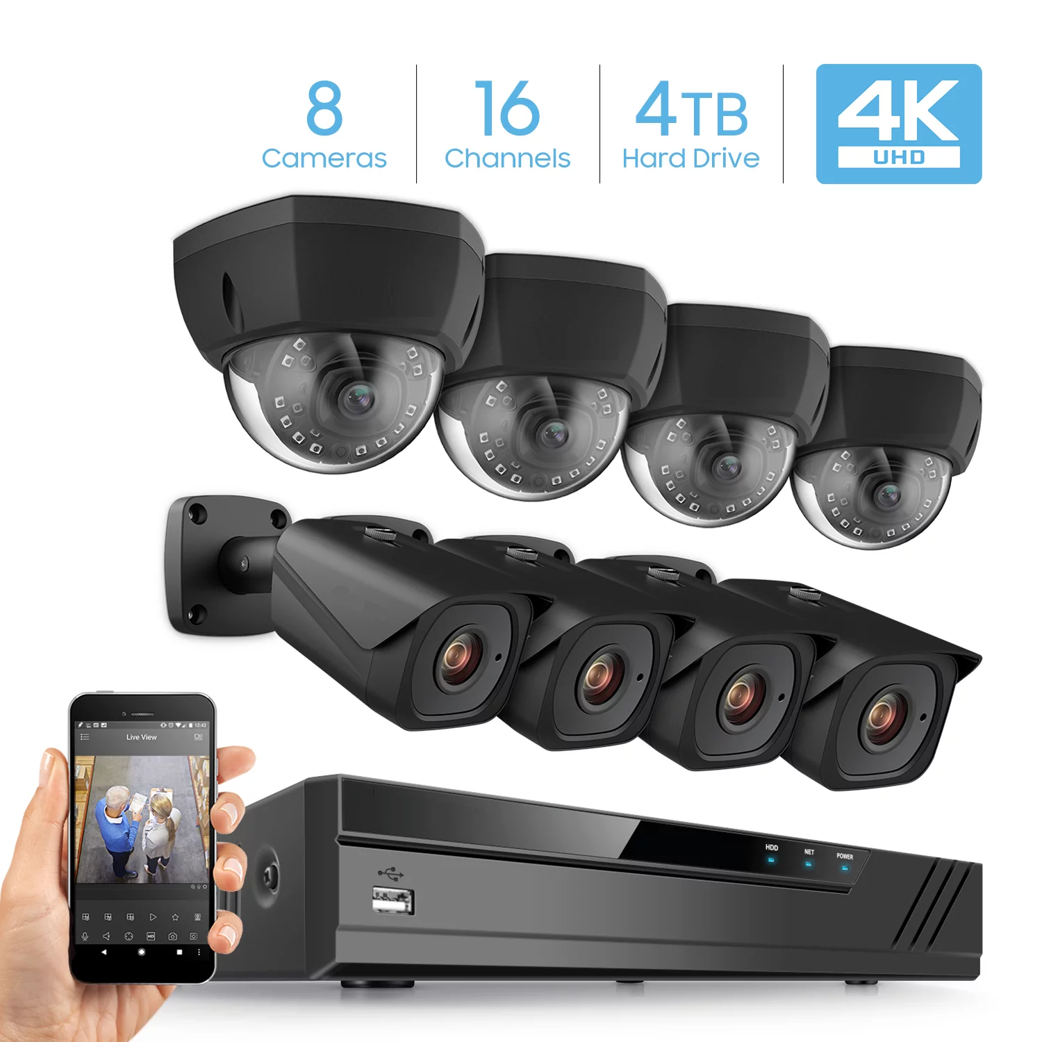 Pre-Packaged NVR System Options